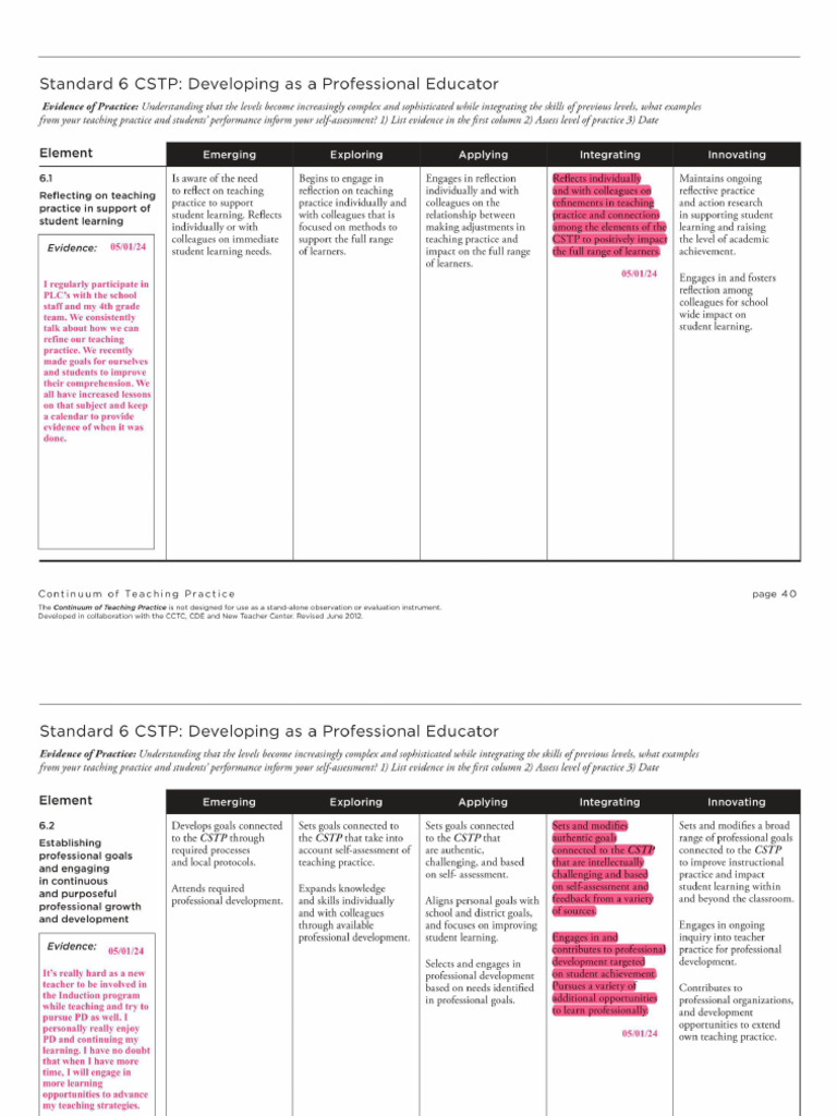 Spring 2024 CSTP New 6 | PDF