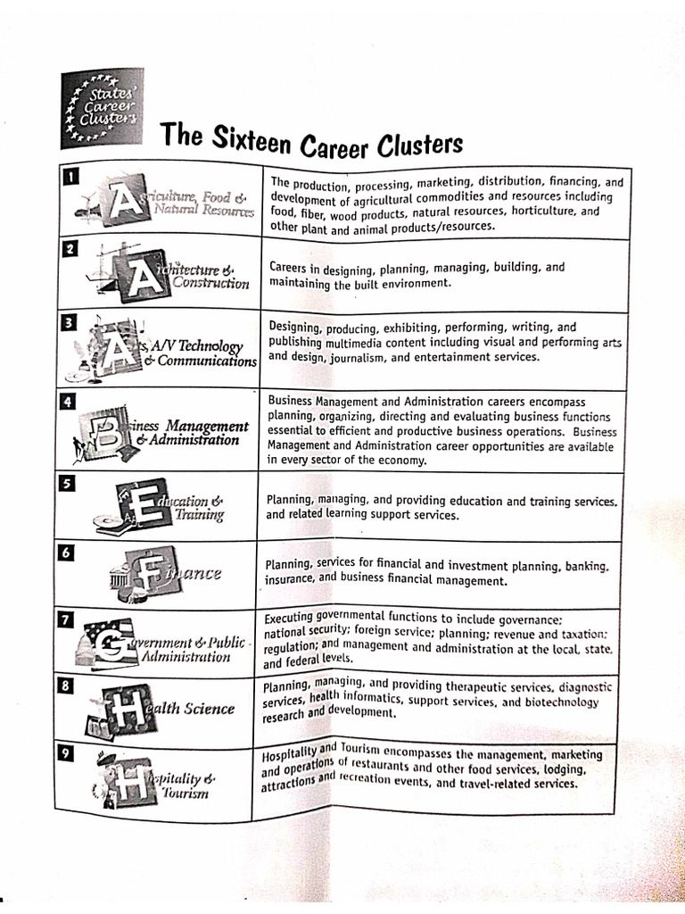 Puliya marathin kadai | PDF