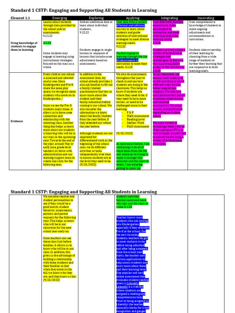 CSTP 1 Cosio 5.3.24 | PDF | Reading Comprehension | Teachers