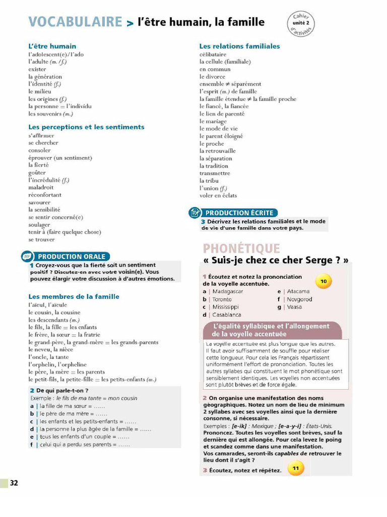 Vocabulaire - La Famille 1 | PDF