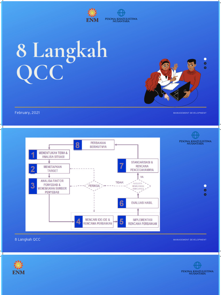 8 Langkah QCC (NEW) 2021 | PDF | Teknologi & Rekayasa