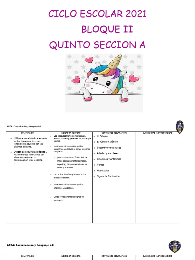 Planificacion Bloque 2 | PDF | Verbo | Comunicación