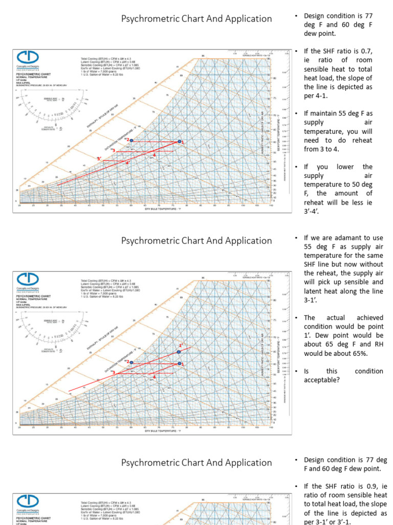 Psych Chart Games 1714763941 | PDF | Mechanical Engineering | Physical ...