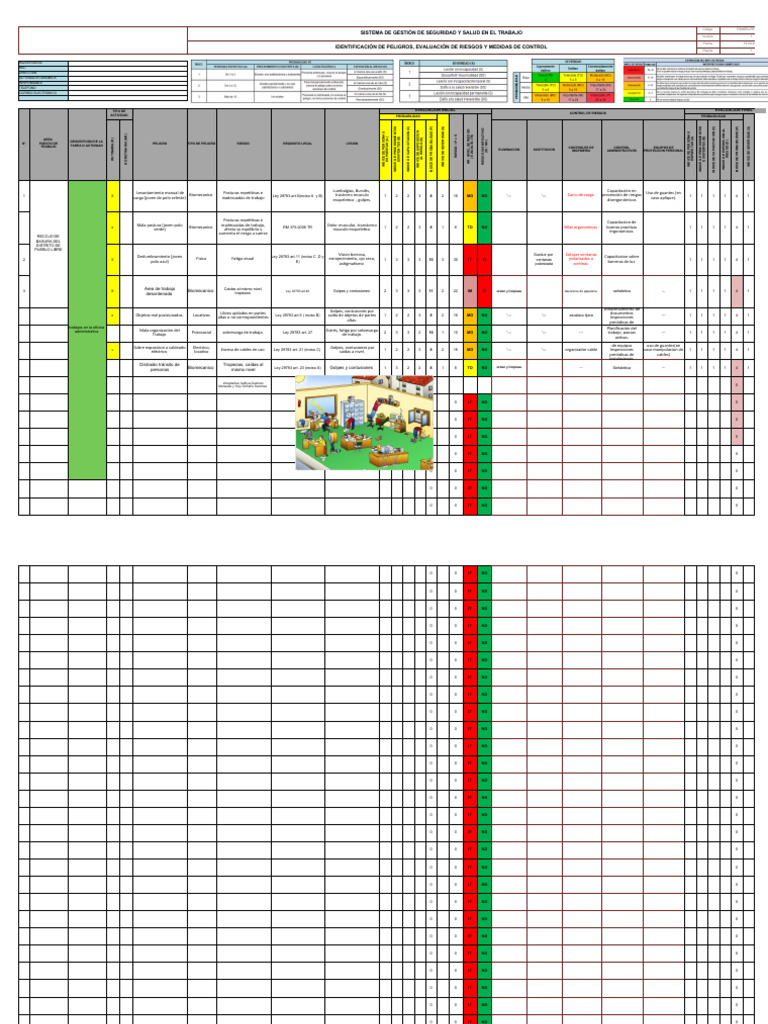 Iperc Linea Base Oficina Original | PDF