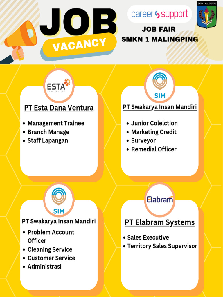 Job Fair at SMKN 1 Malingping | PDF