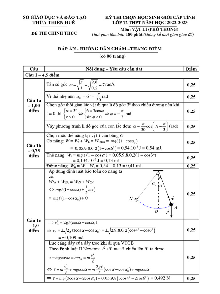 Hdc Hsg Vat Li 12 Thpt 2022-2023- Ct | PDF