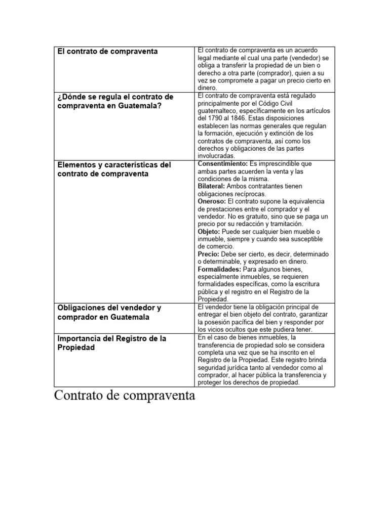 El contrato de compraventa cuadro | PDF | Derecho civil (sistema legal ...