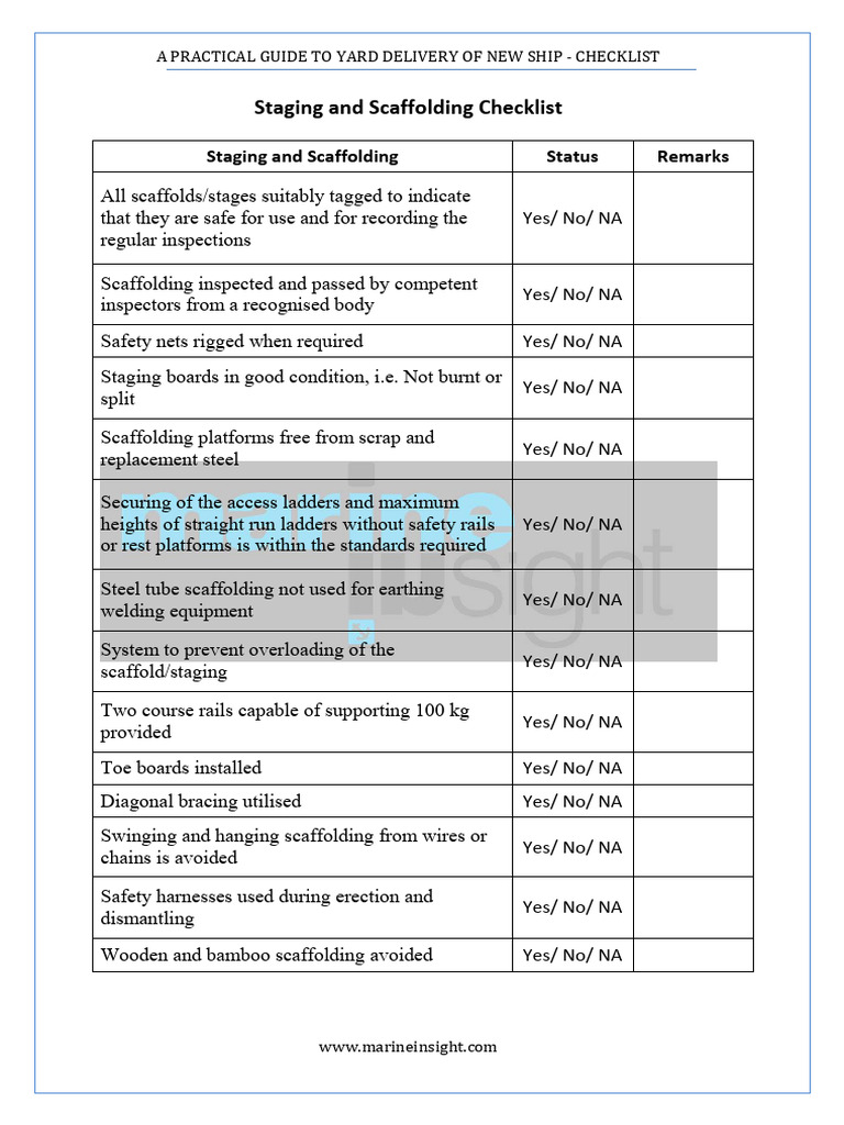 Staging and Scaffolding Checklist | PDF