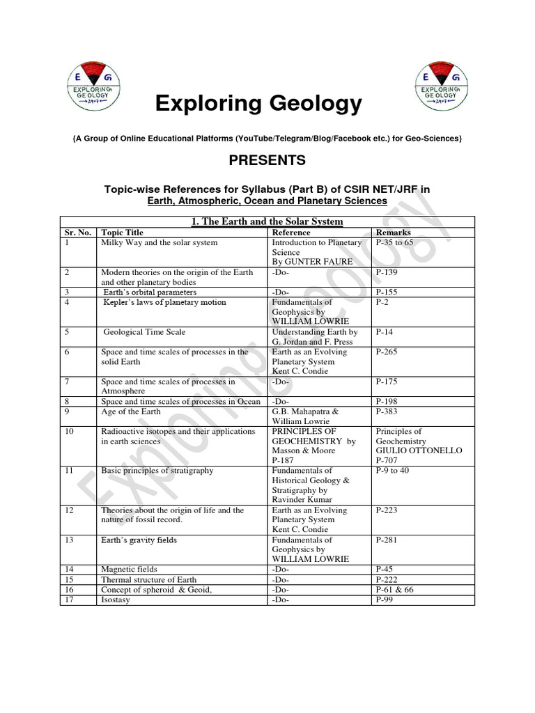Topicwise references for CSIRNET(Part-B) Prepared by EG Team | PDF | Climatology | Climate