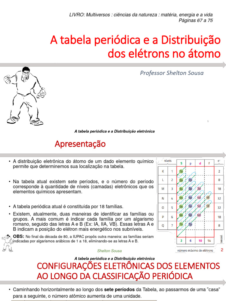 Alexandra Silva - 3 - A Tabela Periódica e A Distribuição Dos Elétrons ...