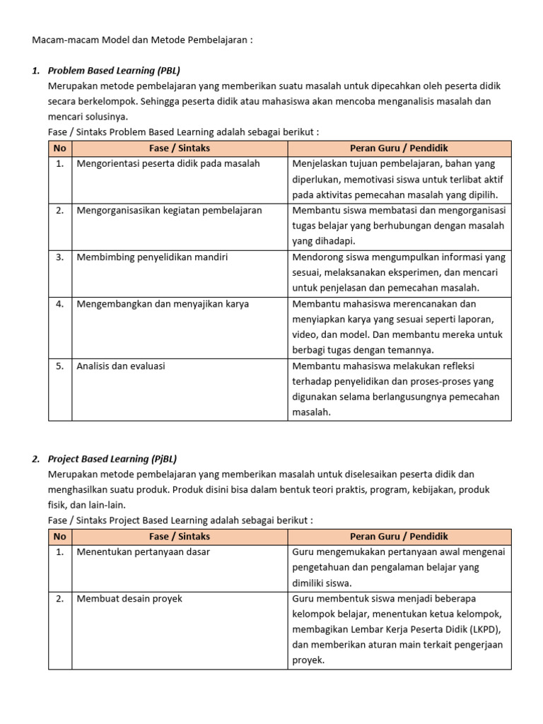 Macam Metode Dan Model Pembelajaran | PDF | Karier & Perkembangan