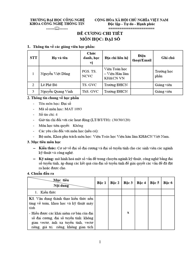 Đề Cương Đại Số Tuyến Tính - UET | PDF