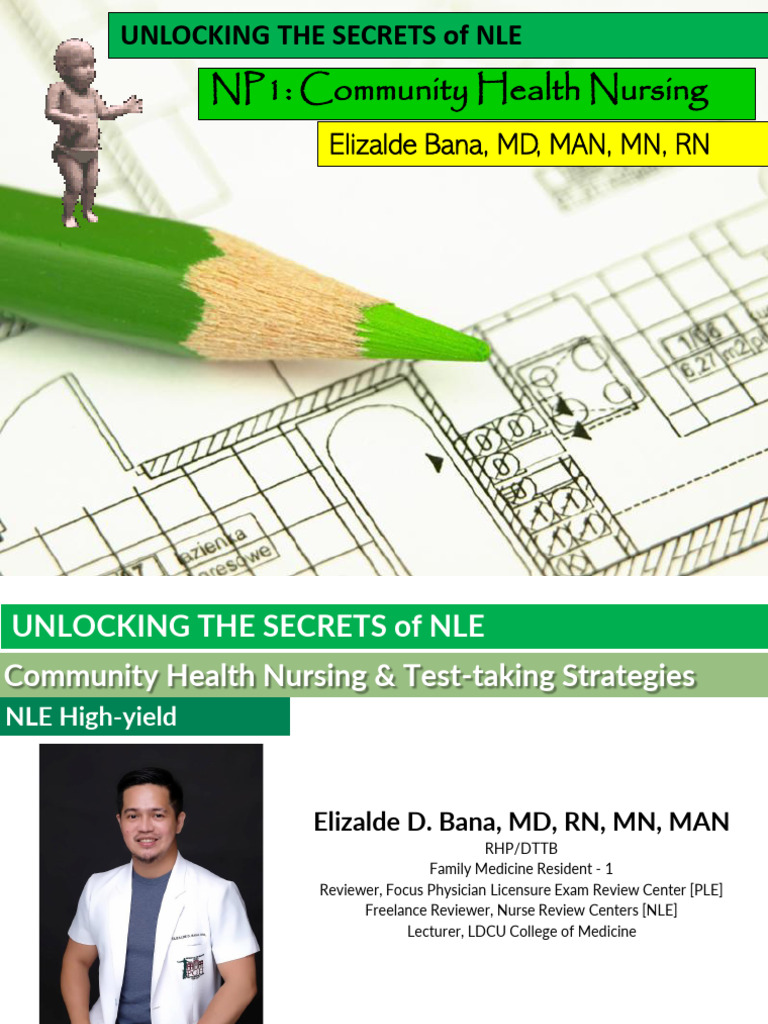 Introduction To CHN | PDF | Self Actualization | Nursing