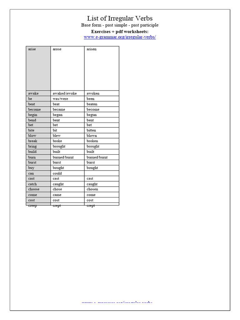 List of Irregular Verbs FINAL | PDF | Semantic Units