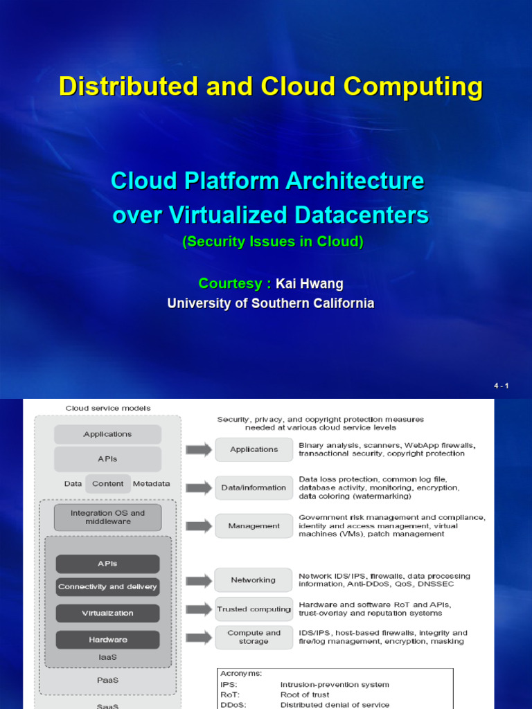 Cloud Security | PDF | Cloud Computing | Information Technology Management