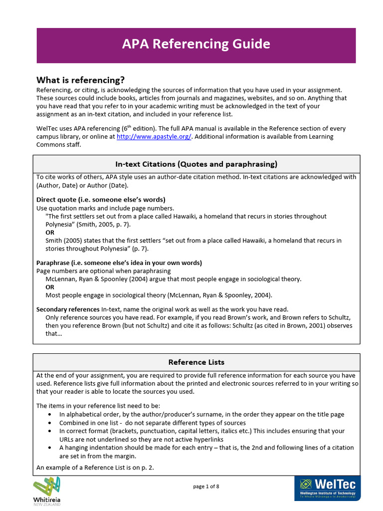 APA Referencing | PDF | Apa Style | Citation