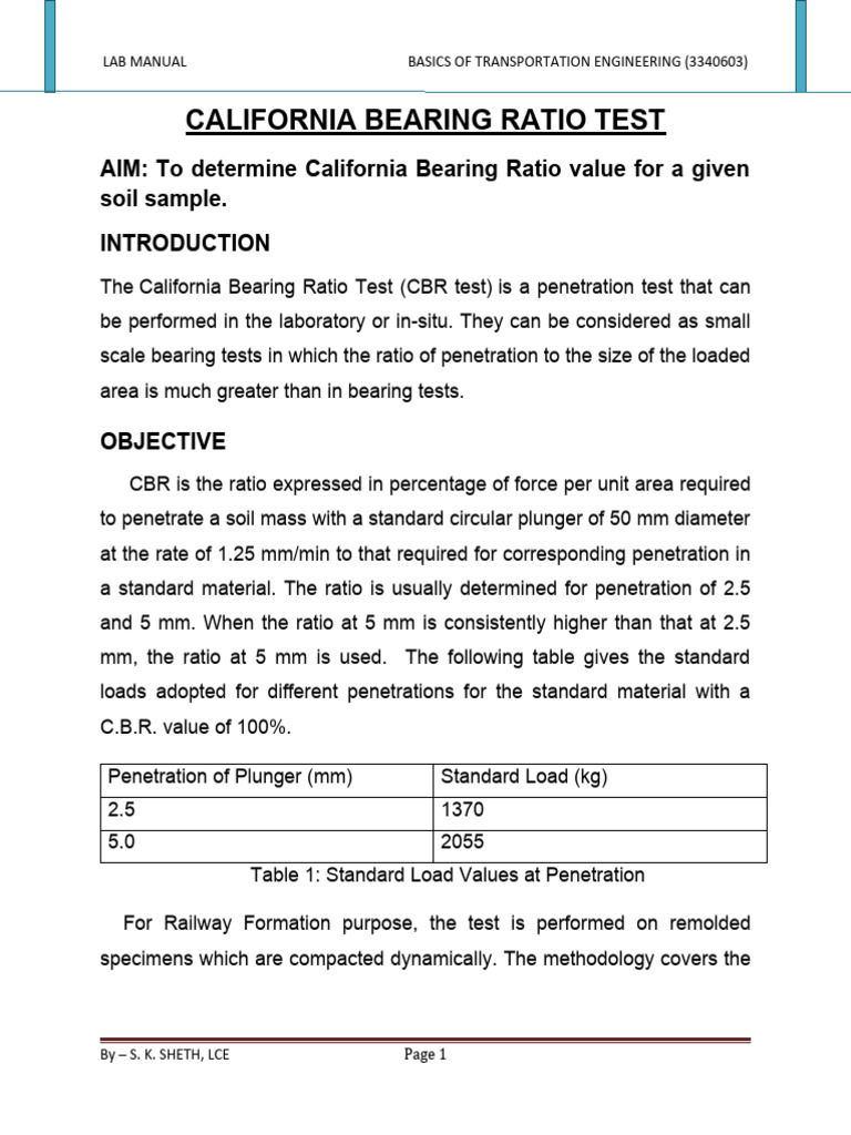 Cbr Test on Aggregates | PDF