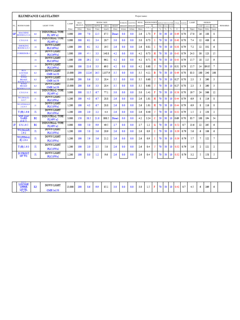 Illuminance Calculation 1 | PDF | Lighting | Light