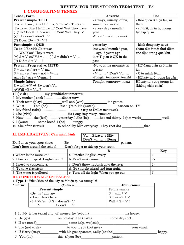De Cuong On Thi HK II Tieng Anh 6 Global Success | PDF