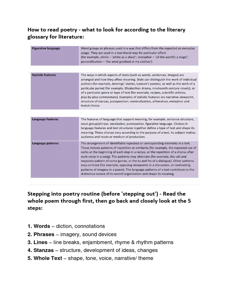 How To Read Poetry | PDF | Poetry | Rhyme