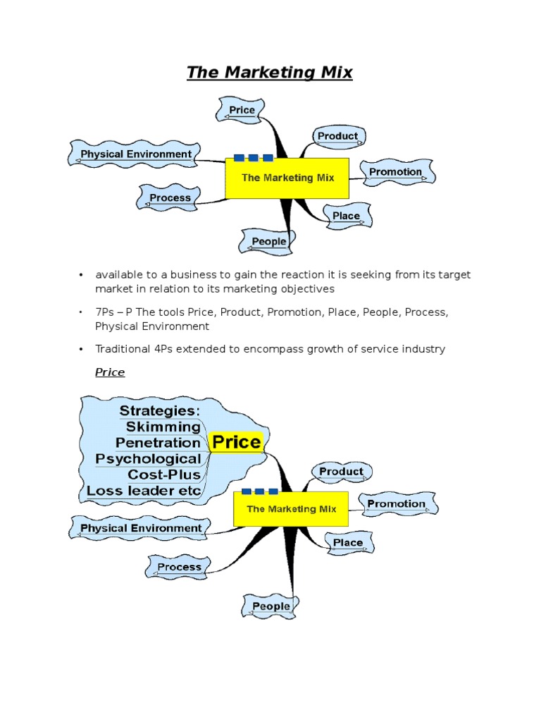 Marketing Mix | PDF | Promotion (Marketing) | Sales