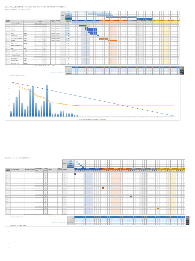 IC Scrum Project Management Gantt Chart Template 27211 ES | PDF | Scrum ...