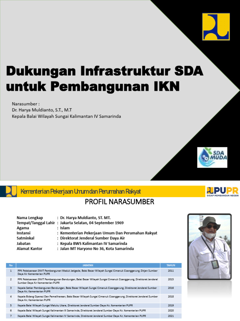Paparan IKN SDA MUDA FIX (20220204 - 200015) | PDF