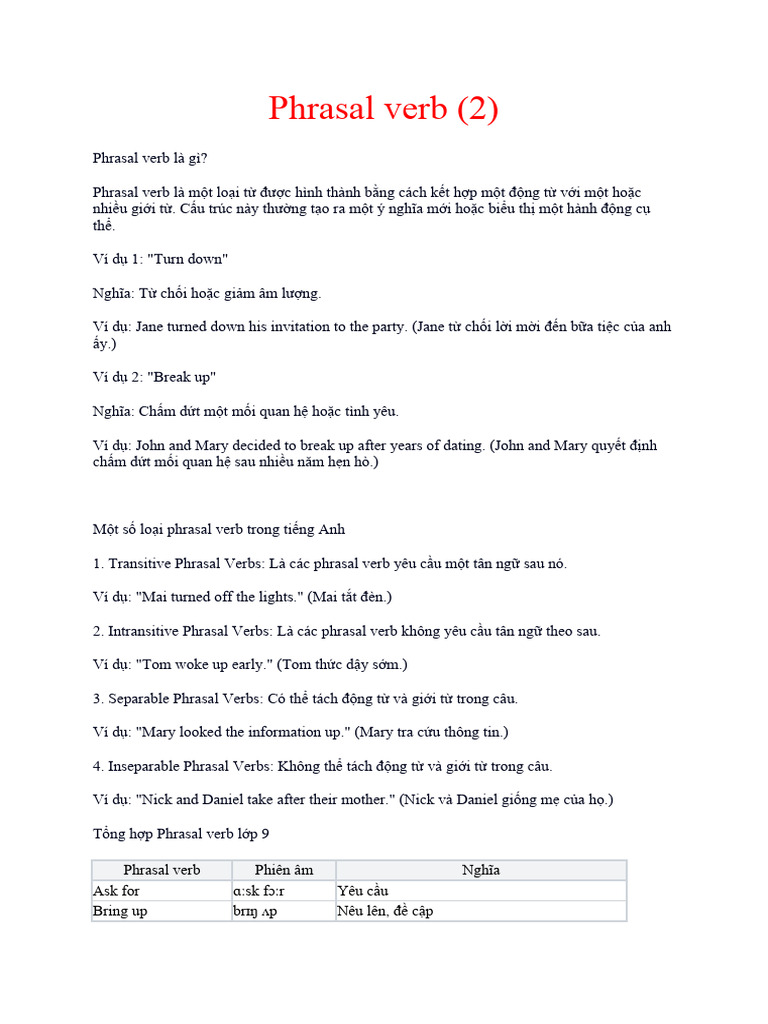 Phrasal Verb | PDF