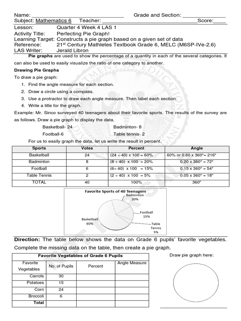 Math 6 Q4 Week 4 LAS1 Final | PDF | Pie Chart