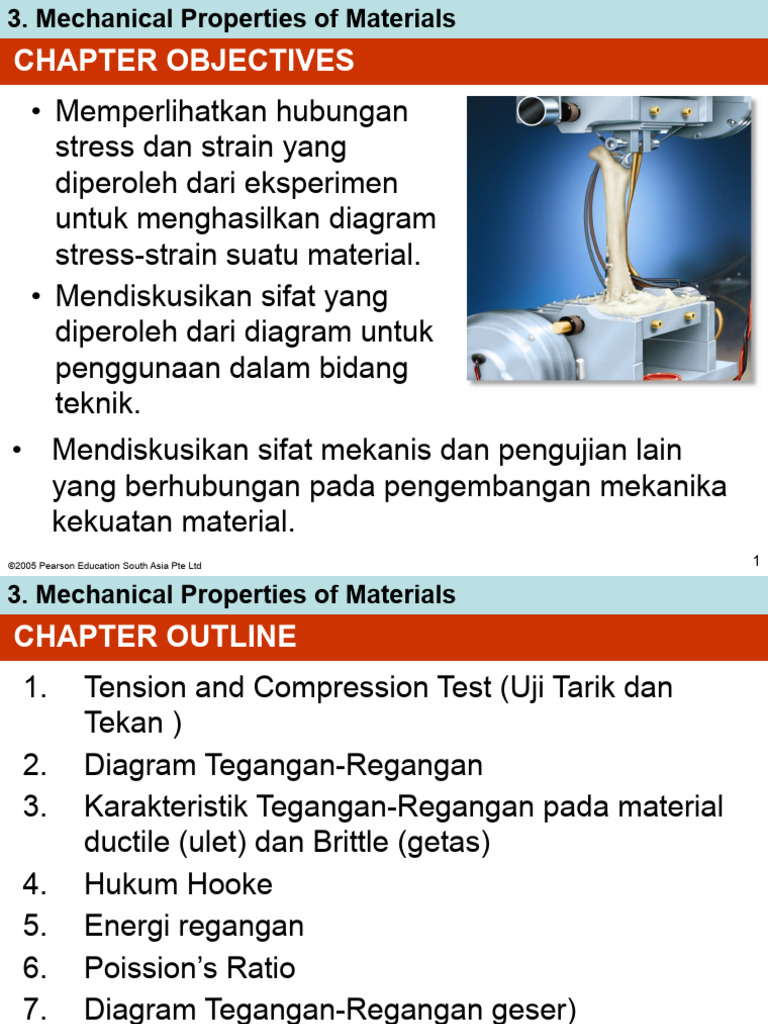 Mechanical Properties Of Materials Pdf