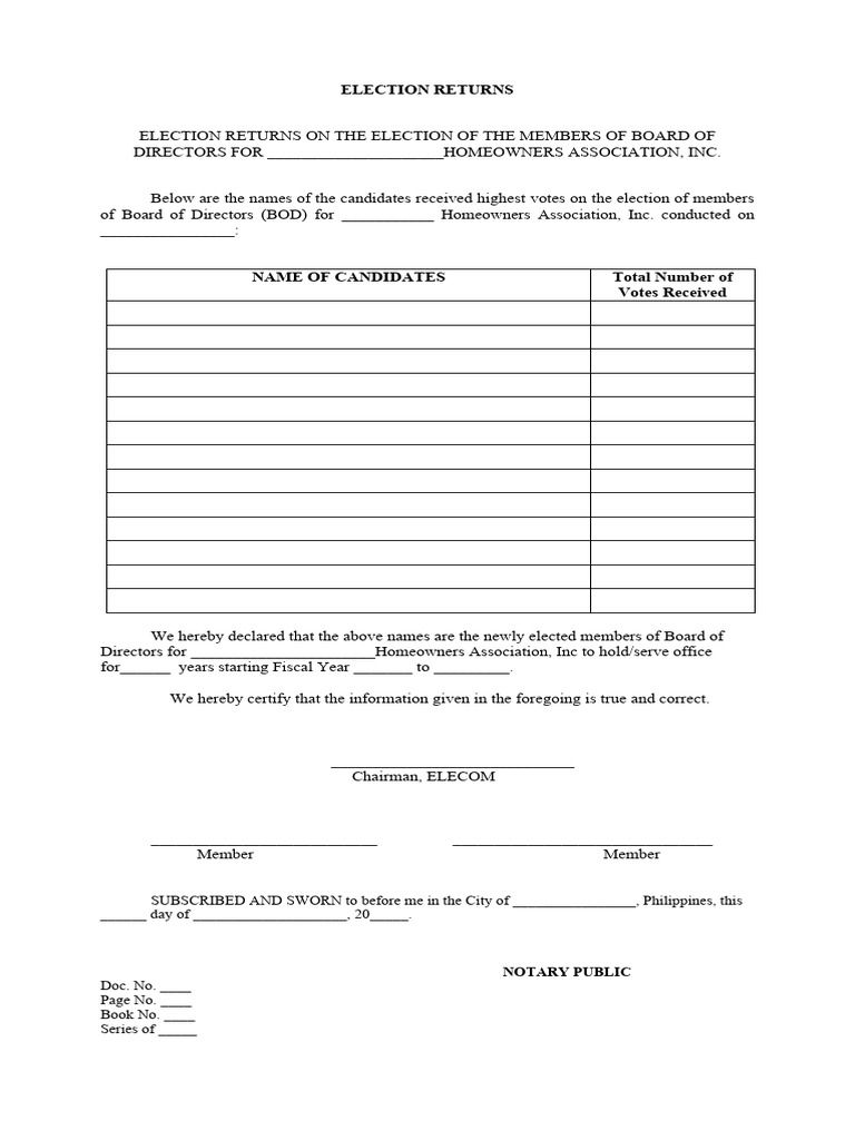 Election Returns for HOA Board Members | PDF | Business
