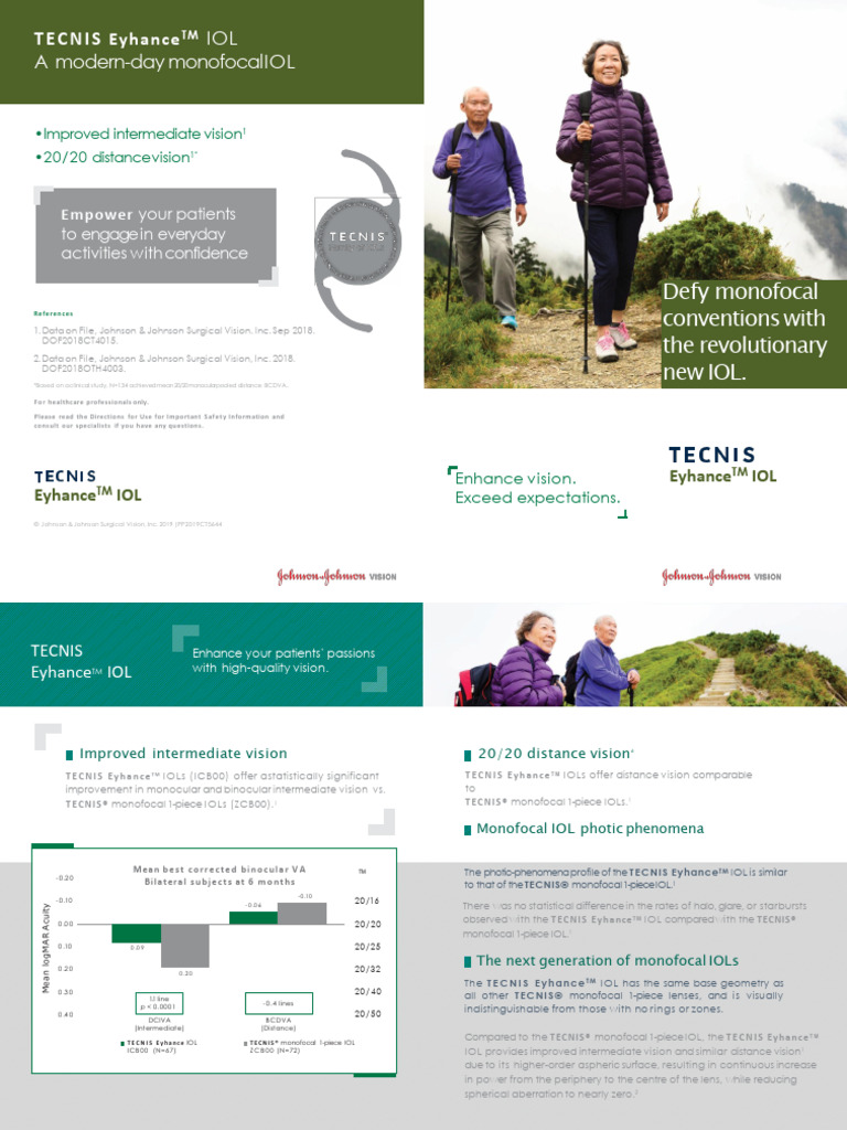 Eyhance Brochure | PDF | Visual Acuity | Face
