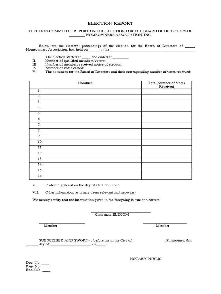Election Report for HOA Board Directors | PDF | Finance & Money Management