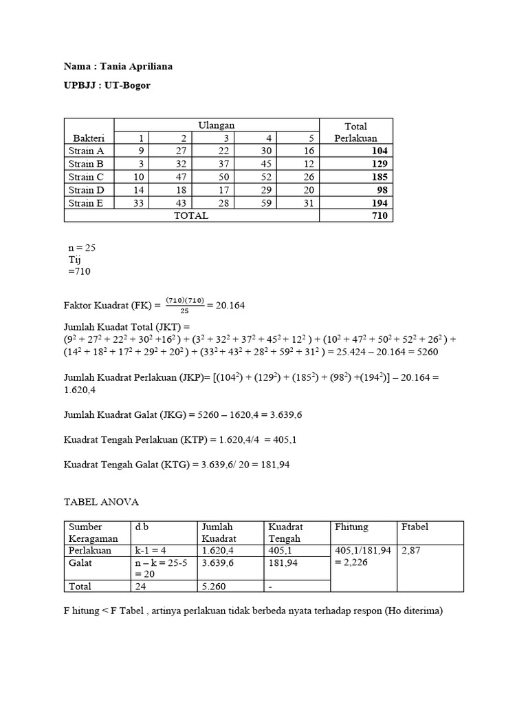 Diskusi 2 - Rancangan Percobaan | PDF