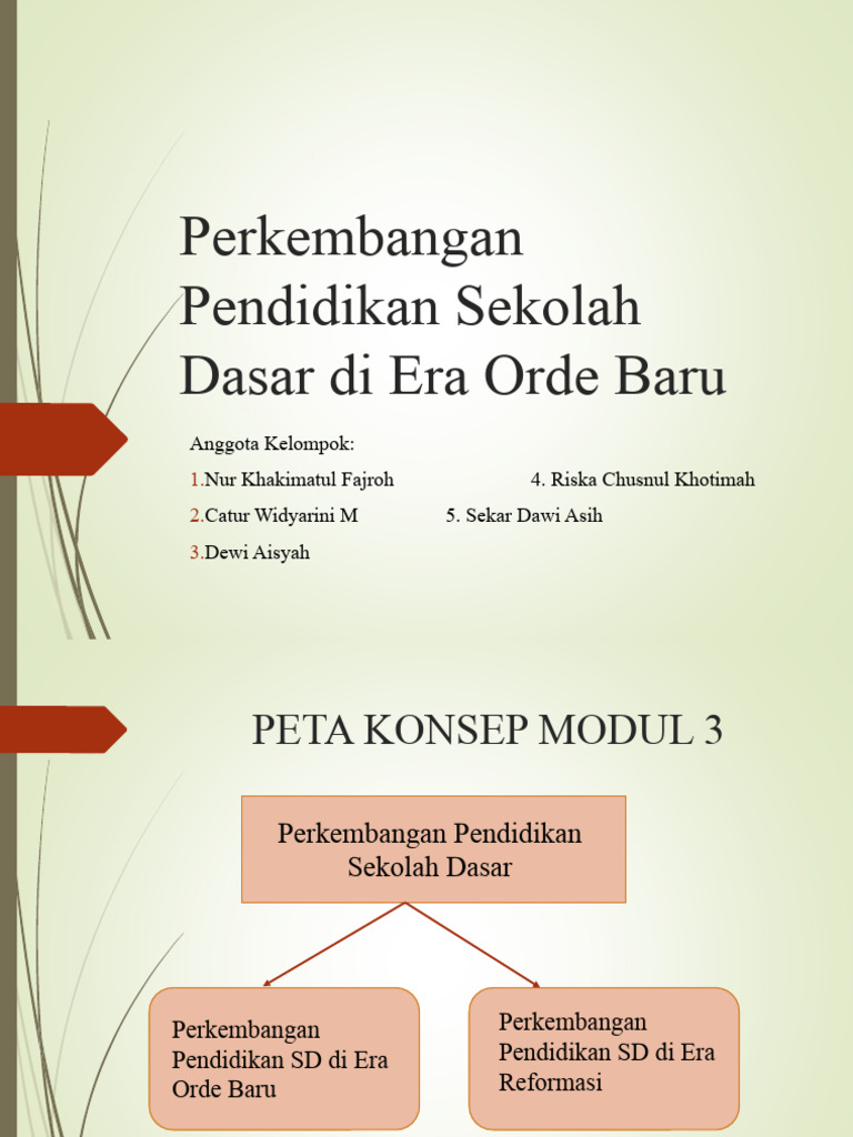 Modul 3 Dan 4 Perspektif Fix | PDF | Pengembangan Diri | Kesehatan Holistik