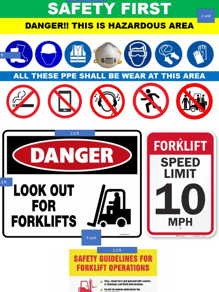 Safety Signage | PDF