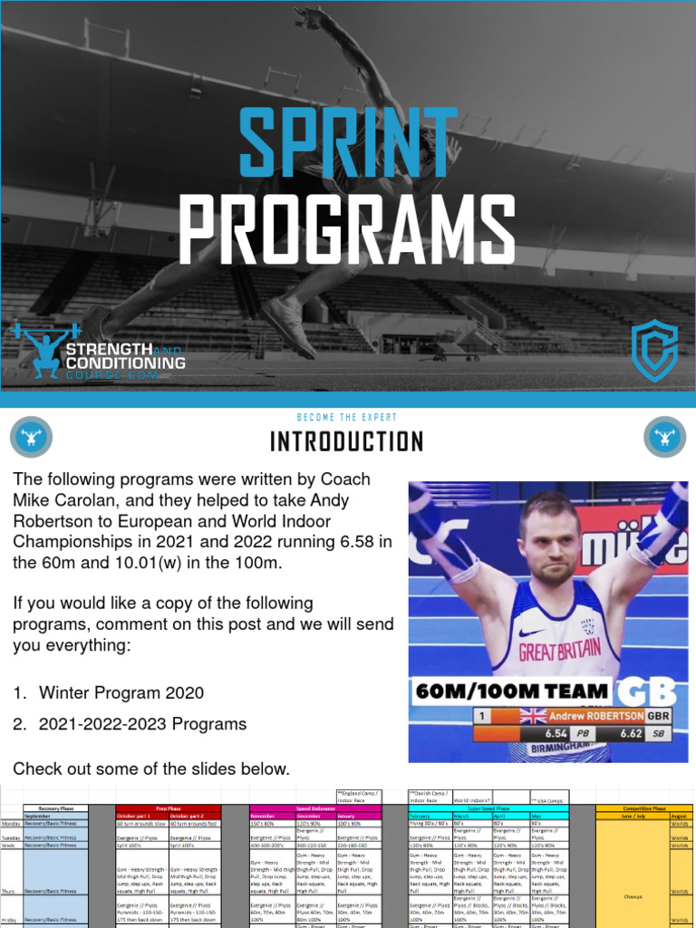 Mike Carolan Sprint Programs | PDF | Anatomy | Physical Exercise