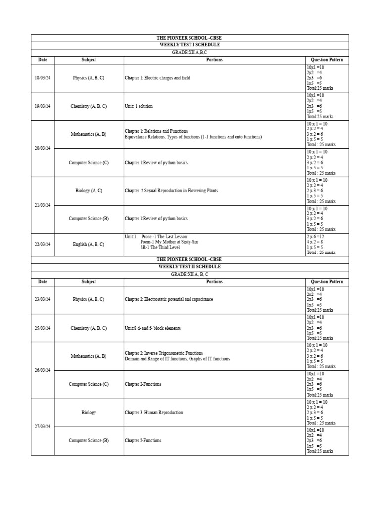 Test Portion & Schedule | PDF | Function (Mathematics) | Mathematical ...