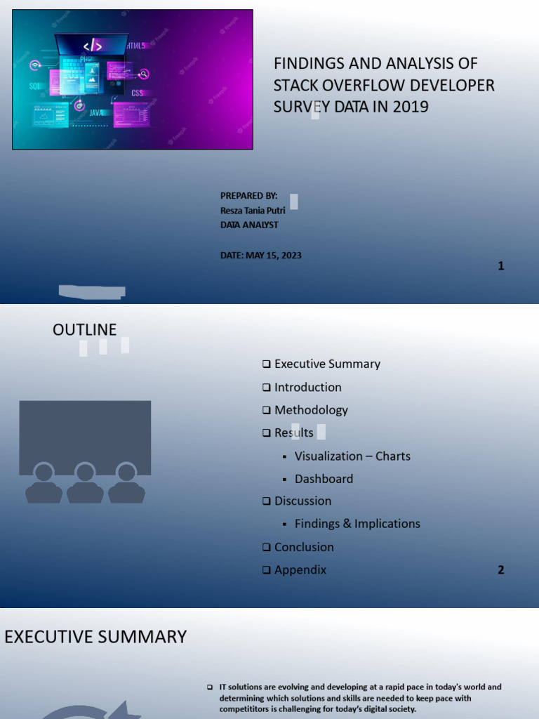 Capstone Project IBM Data Analyst - Resza Tania Putri | PDF | Data Analysis | Databases