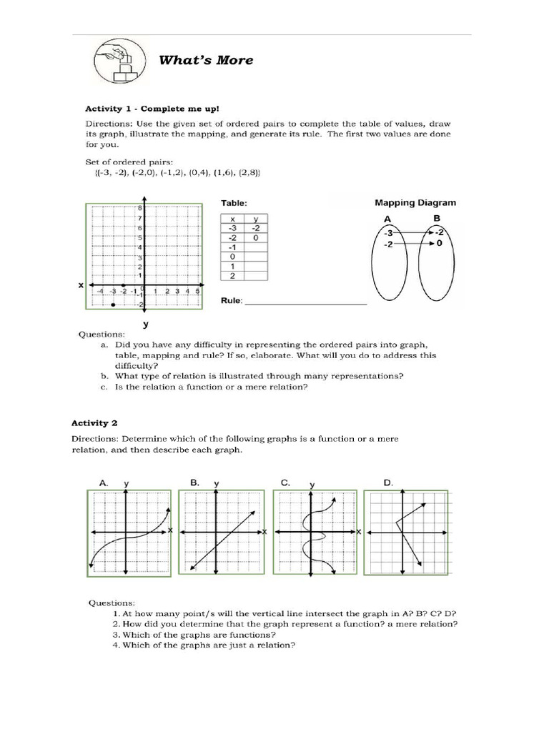 Grade 8 Relation and Function | PDF
