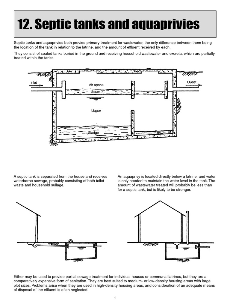 Septic Tanks and Aqua Privies | PDF | Septic Tank | Sewage Treatment