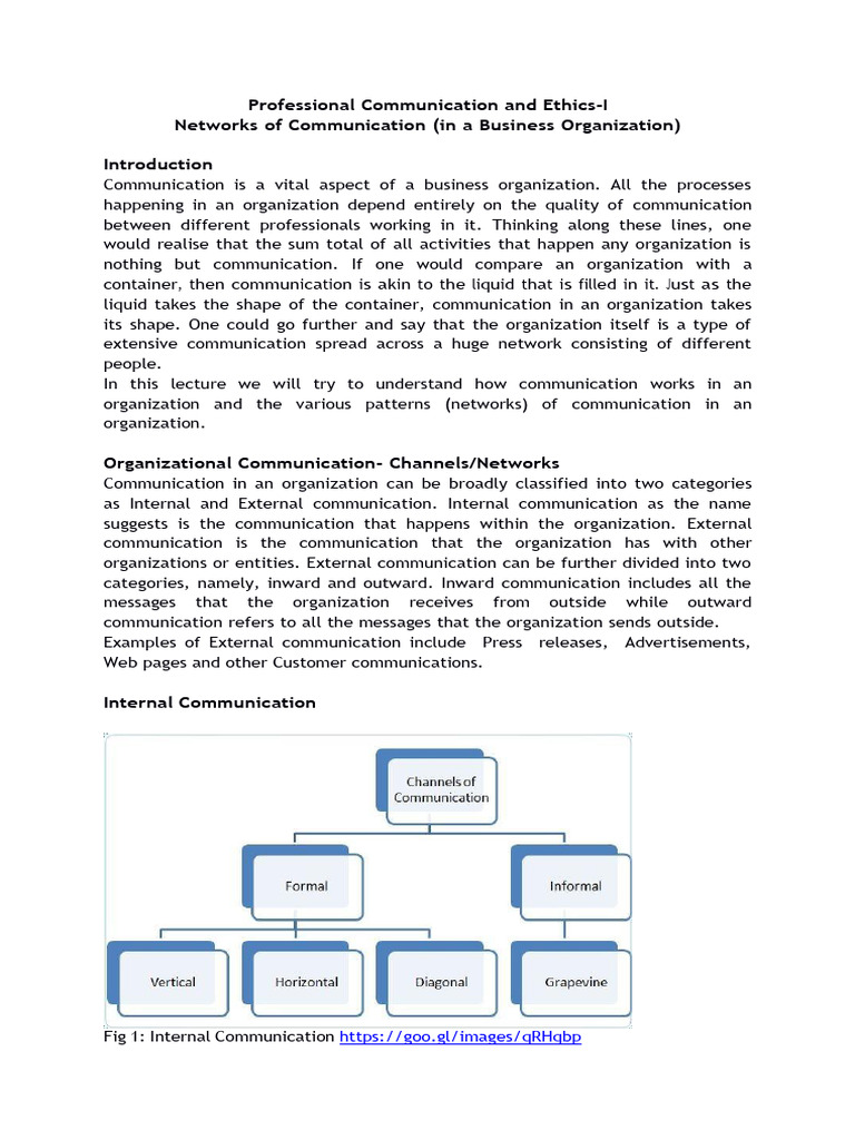 Organizational Communication-Networks | PDF | Communication | Hierarchy