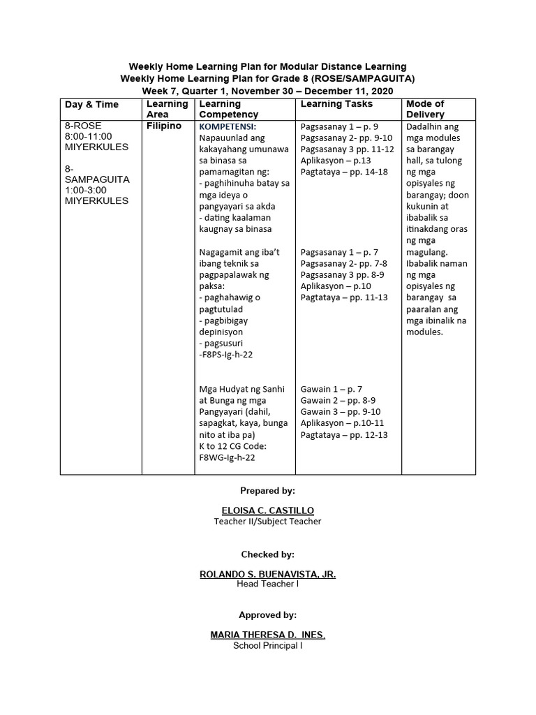 WHLP Q1 W7-Eloisa | PDF
