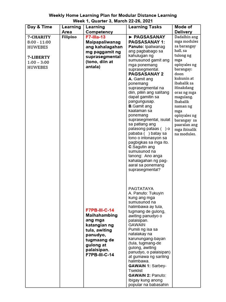 WHLP Q3 2020-2021 Eloisa | PDF