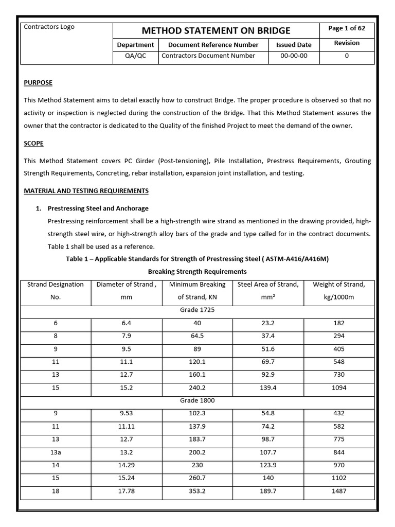 Method Statement On Bridge | PDF | Prestressed Concrete | Concrete