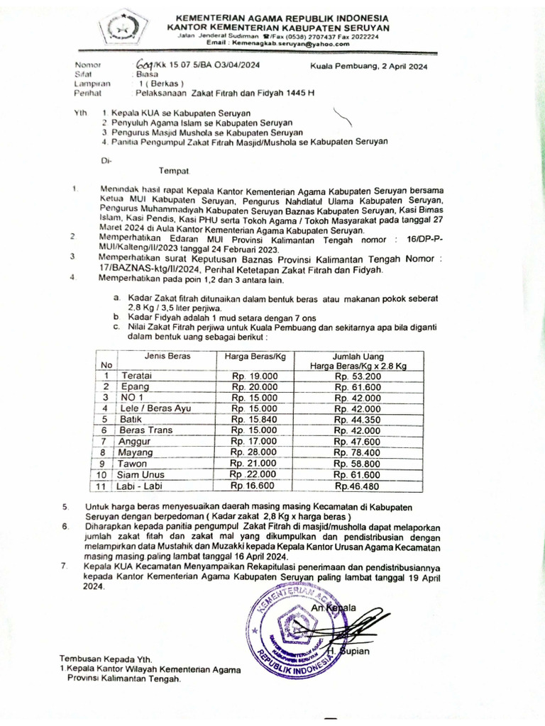 Pelaksanaan Zakat Fitrah dan Fidiyah 1445 H | PDF