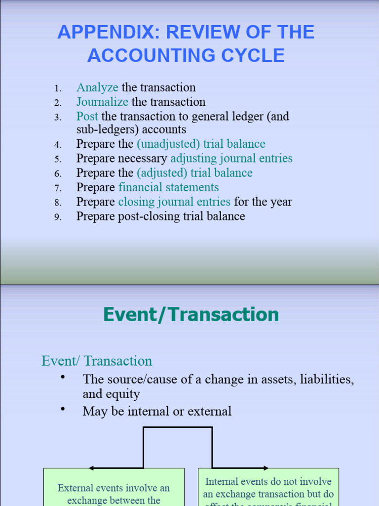 CCFC 511 - Chapter 3 (Accounting Cycle) | PDF | Debits And Credits | Depreciation