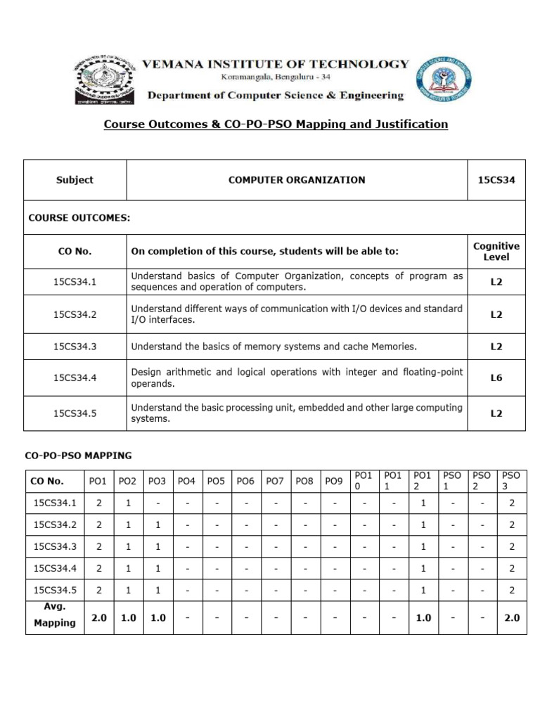 15CS34 | PDF | Input/Output | Computer Memory