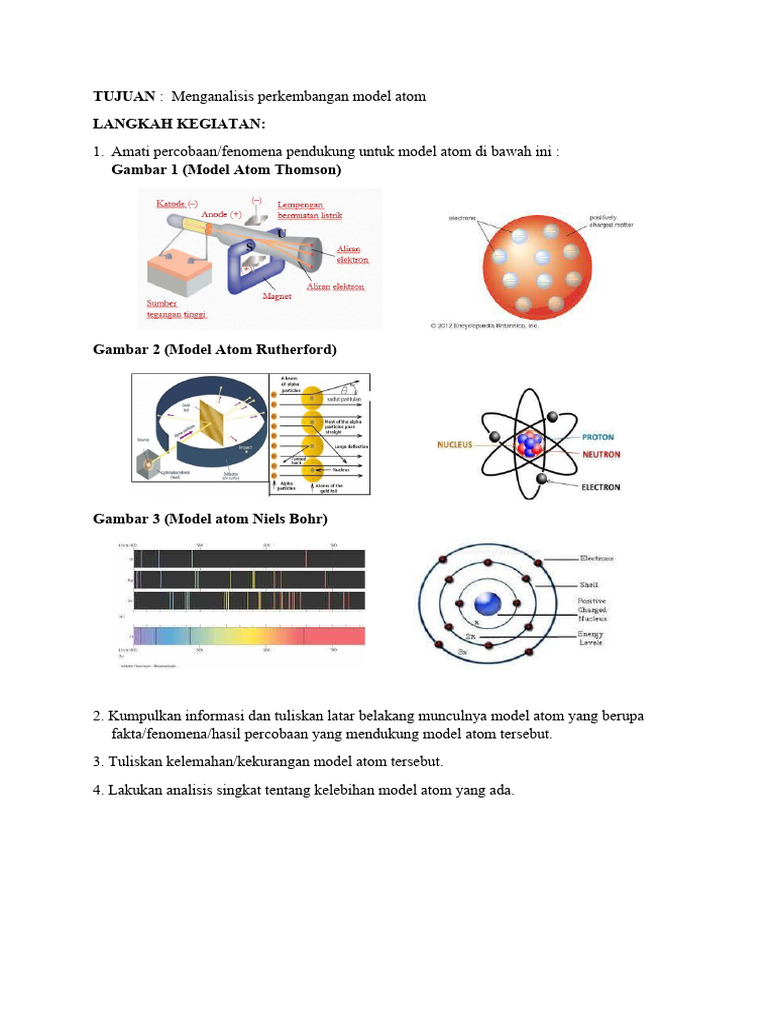 LKPD Struktur Atom | PDF