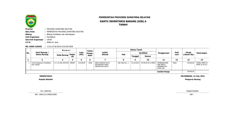Kib A Laporan Rekon | PDF